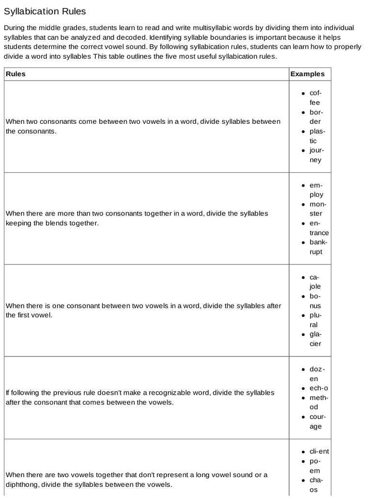 Syllabication | PDF | Syllable | Phonetics