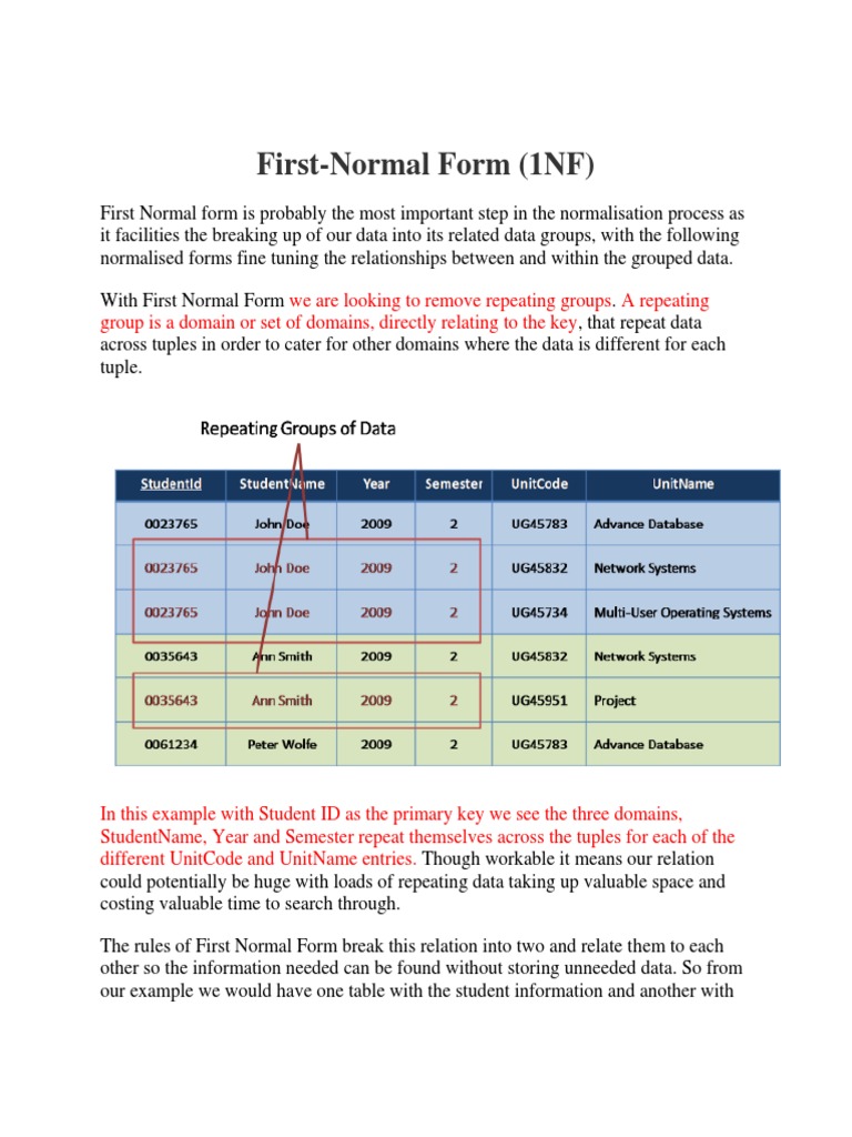 First-Normal Form (1NF) | PDF | Databases | Information Retrieval
