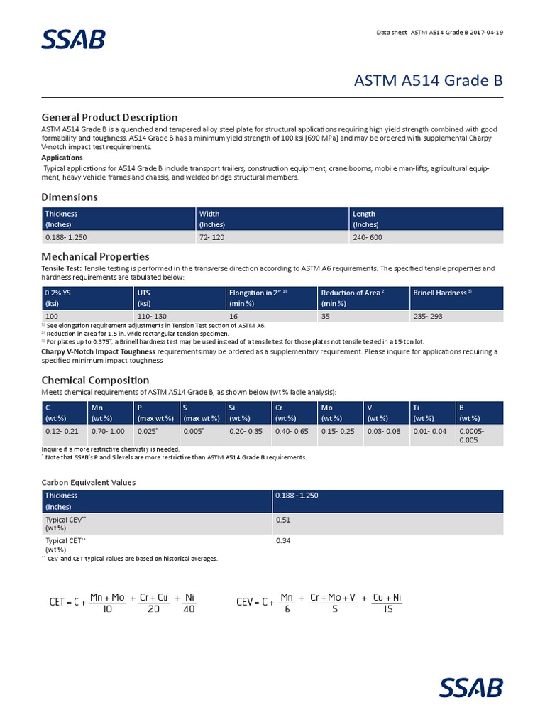 Data Sheet ASTM A514 Grade B 2017-04-19 221 371857150 en | PDF ...