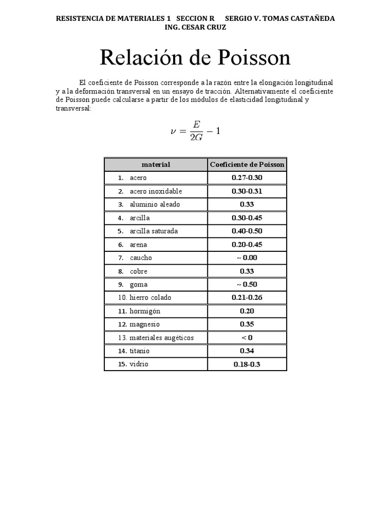 Relación de Poisson | PDF