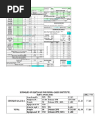 Report On Health and Safety Organization Form (DOLE - BWC - OHSD - IP-5 ...