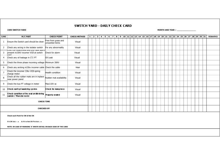 Switch Yard Check Sheet Daily | PDF | Home & Garden | Computers