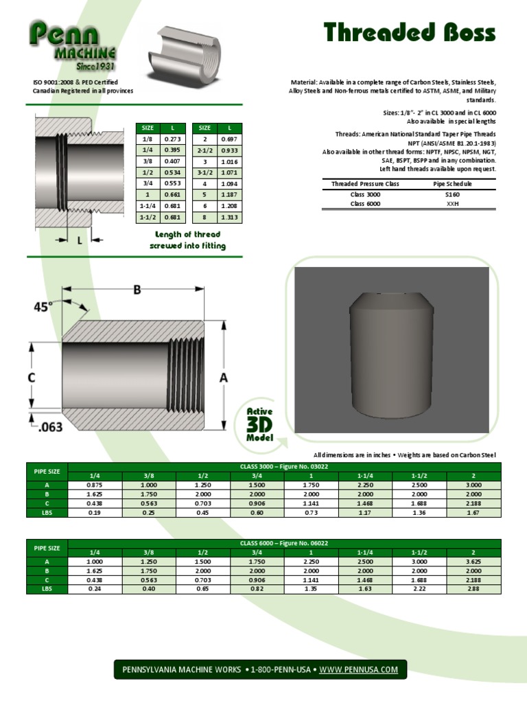 Threaded Boss | Building Engineering | Building Materials