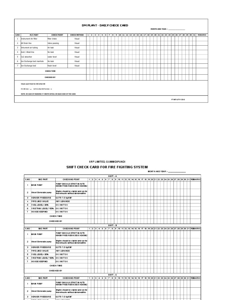 DM Plant - Daily Check Card: MONTH AND YEAR | PDF
