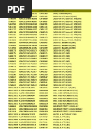 DMV Permit Test Cheat Sheet | PDF | Pedestrian Crossing | Traffic