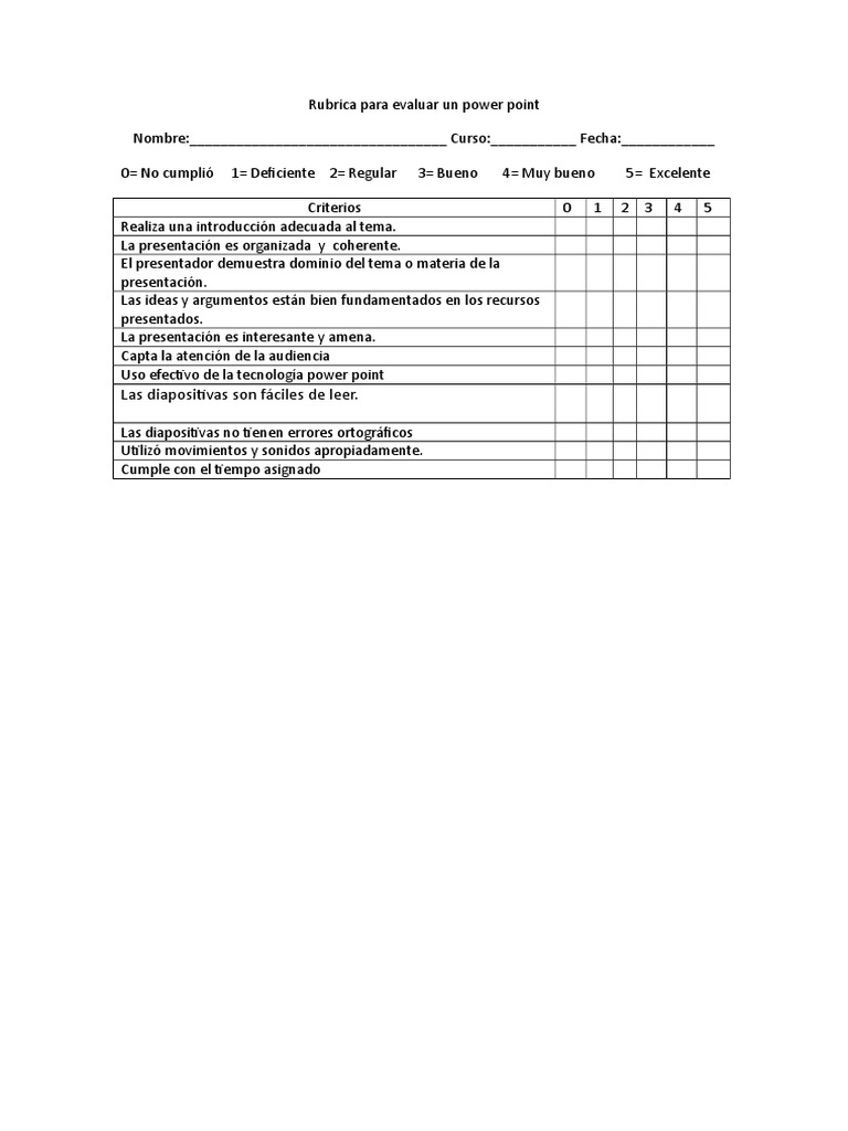 Rúbrica para Evaluar Un Powerpoint | PDF