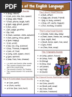 Syllabication Rules | PDF