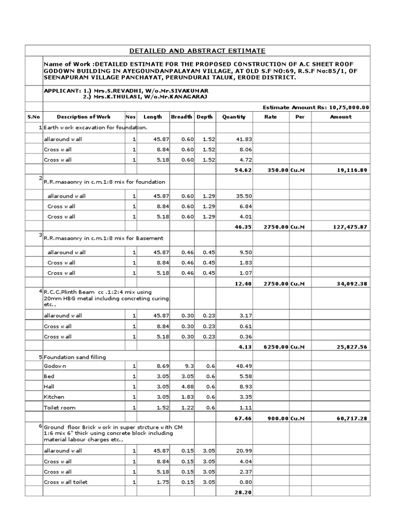 Detailed and Abstract Estimate: S.No Description of Work Nos Length ...
