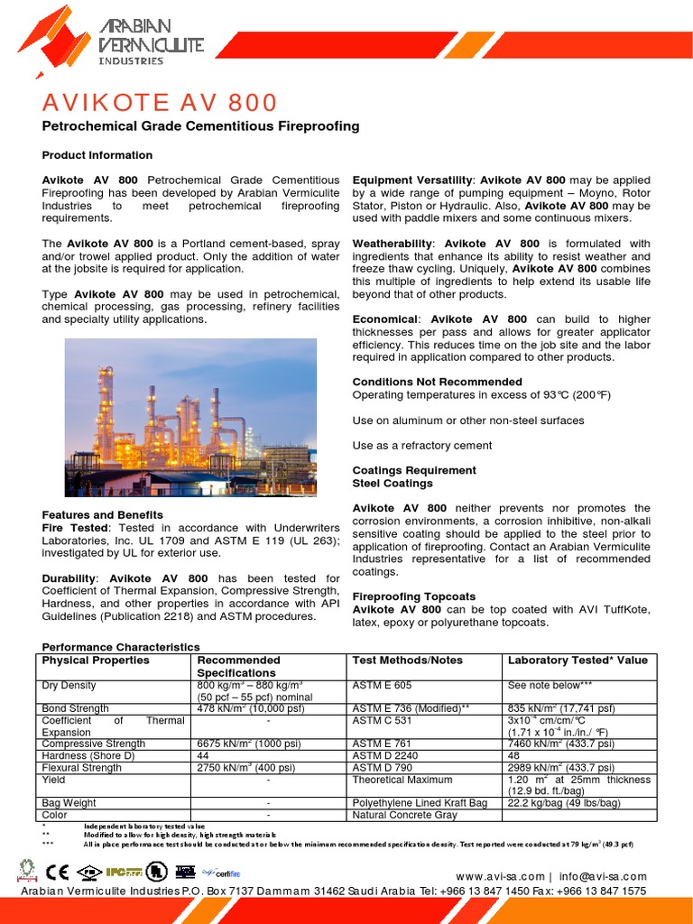 Avikote AV 800-7 | Ventilation (Architecture) | Density