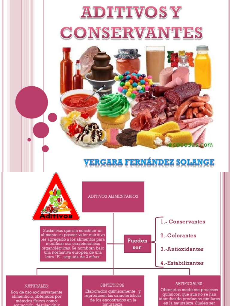 Aditivos y Conservantes Químicos | Alimentos | Industria de alimentos