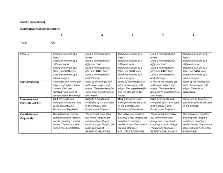 Project Rubric | PDF