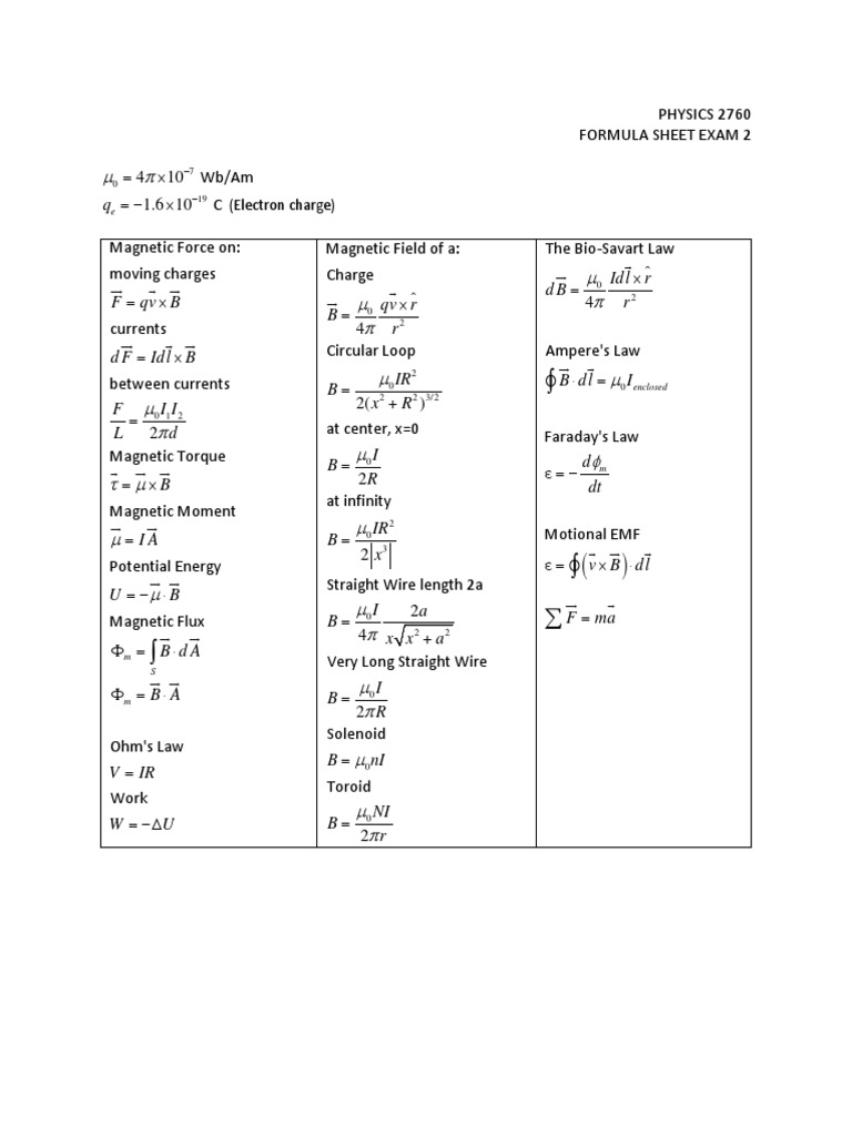 PHYSICS 2760 Formula Sheet Exam 2 4 10 Wb/Am × 1.6 10 × C | PDF