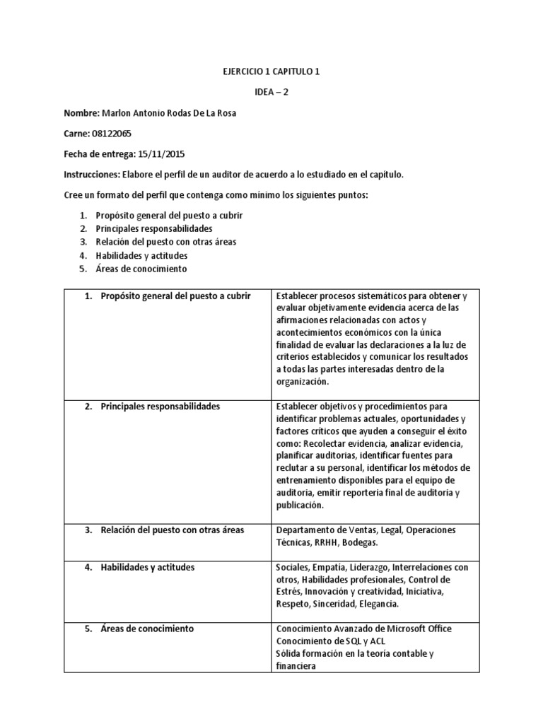 Ejercicios Capitulos 1 8 | PDF | Beneficio (economía) | Contabilidad