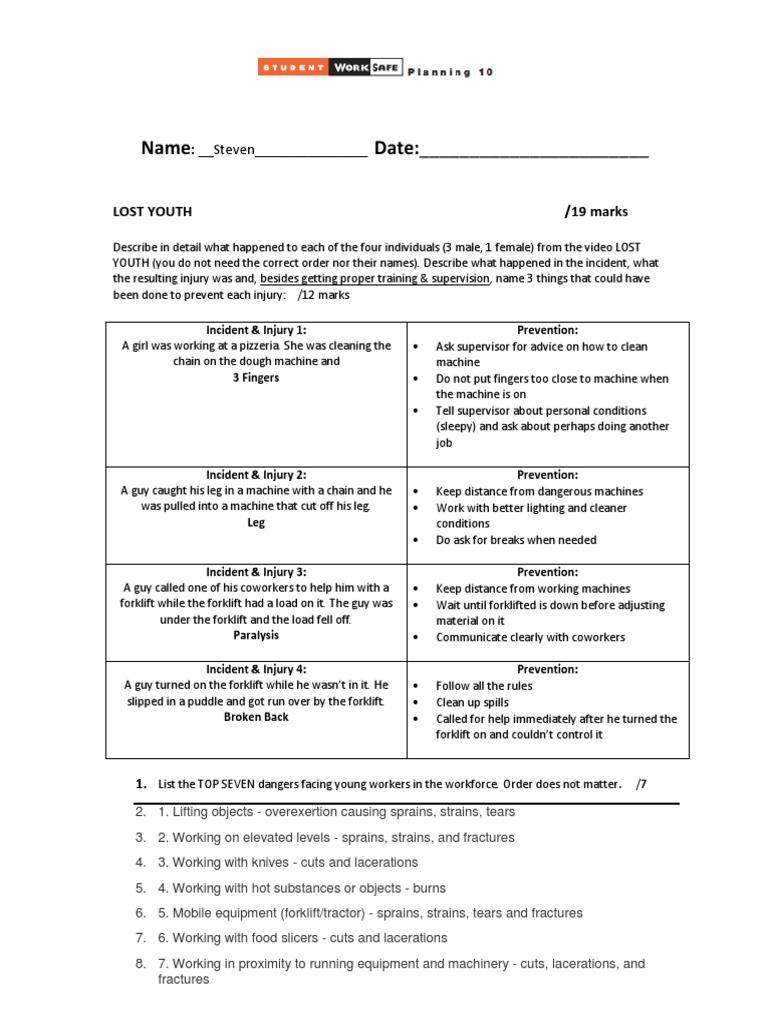 Lost Youth Assignment | PDF | Forklift | Wound