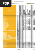 OSHA Chemical Glove Selection Guide | PDF