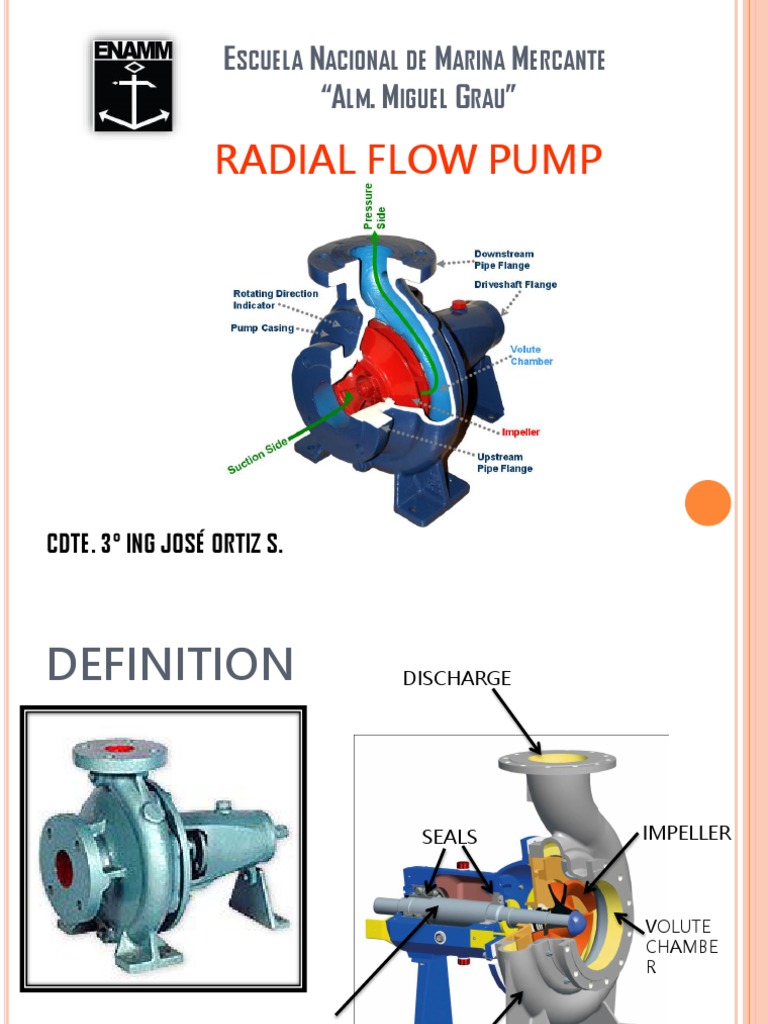 Radial Flow Pump E N M M A M G Pdf Science Mathematics
