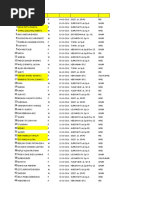 Noise Questionnaire | PDF | Audiology | Hearing