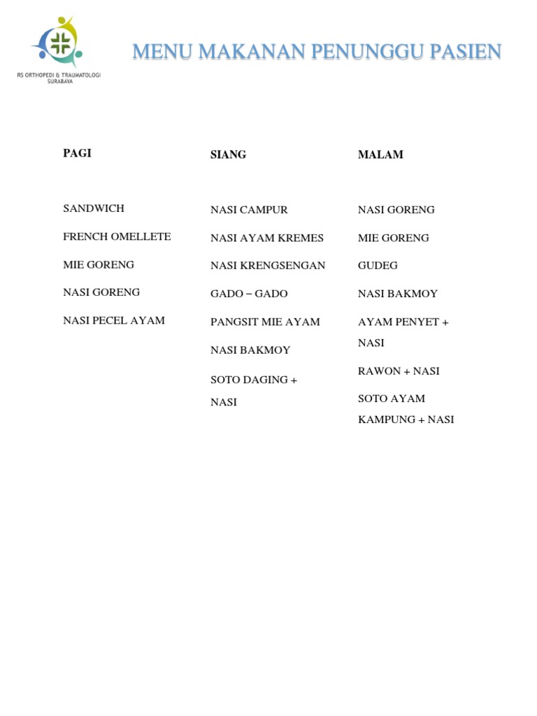 Menu Penunggu Pasien | PDF