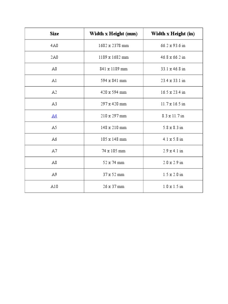 Size Width X Height (MM) Width X Height (In) | PDF