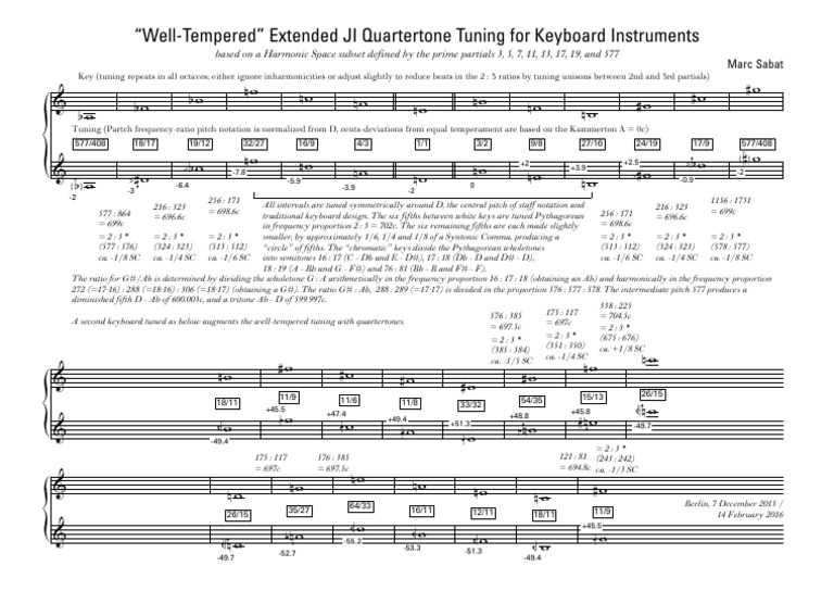 Marc Sabat: Well-Tempered Extended JI Quartertone Tuning For Keyboard ...