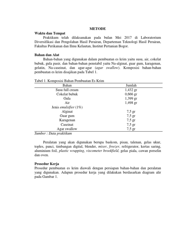 Formulasi Es Krim | PDF
