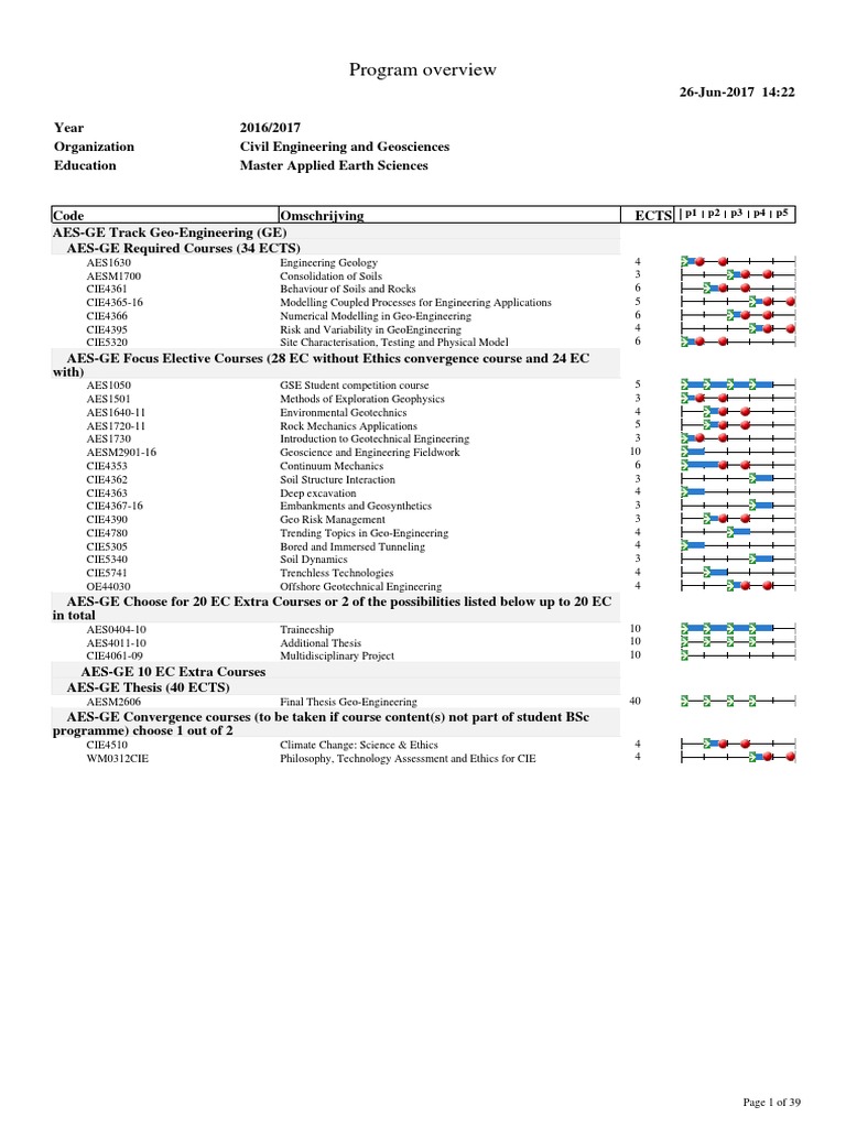 AES-GE Track Geo-Engineering (GE) EN PDF | PDF | Finite Element Method ...