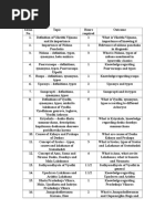 Clavien Dindo Scale Explained | PDF | Therapy | Radiology
