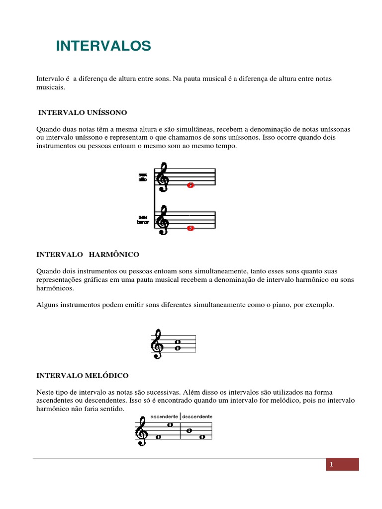 Intervalos PDF | PDF | Intervalo (música) | Musicologia