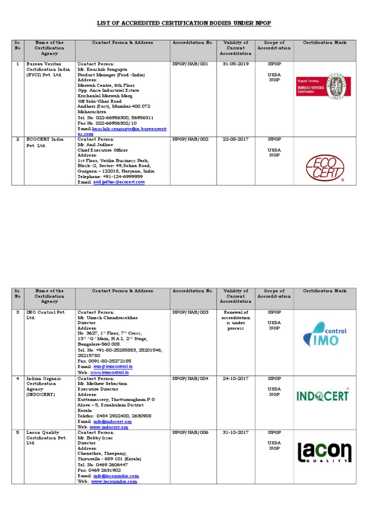 List of Accredited Certification Bodies Under Npop: Kaushik - Sengupta ...