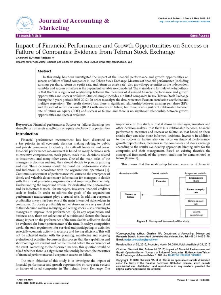 Impact of Financial Performance | PDF | Profit (Accounting) | Statistics