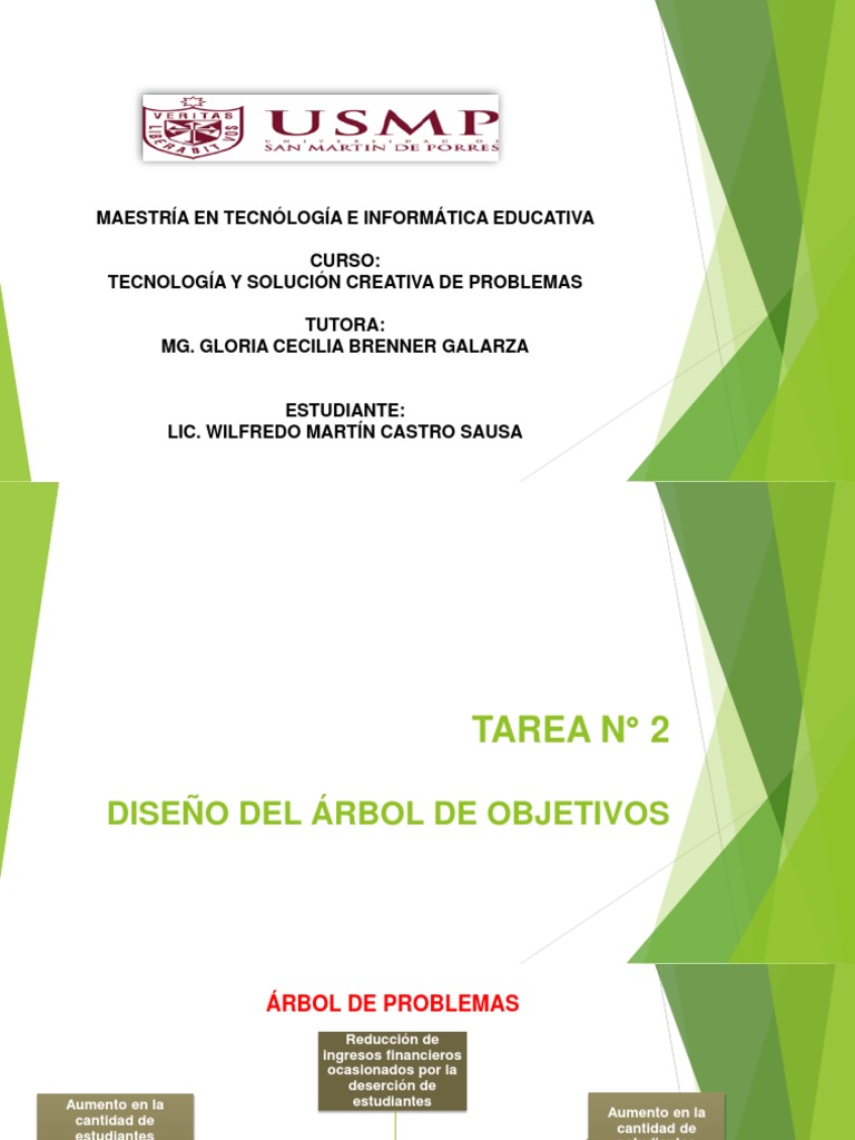 Tarea 2 - M - Castro - Arbol de Objetivos | PDF | Enseñanza de matemática | Cognición