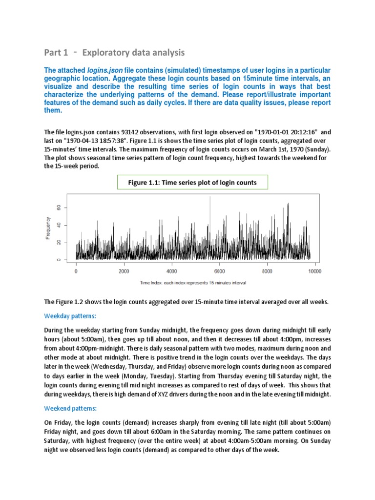 XYZ Data Analysis Report | PDF | Multicollinearity | Errors And Residuals