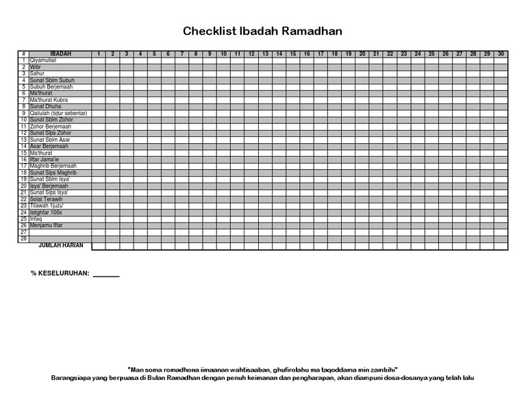 Checklist Ibadah Ramadhan | PDF
