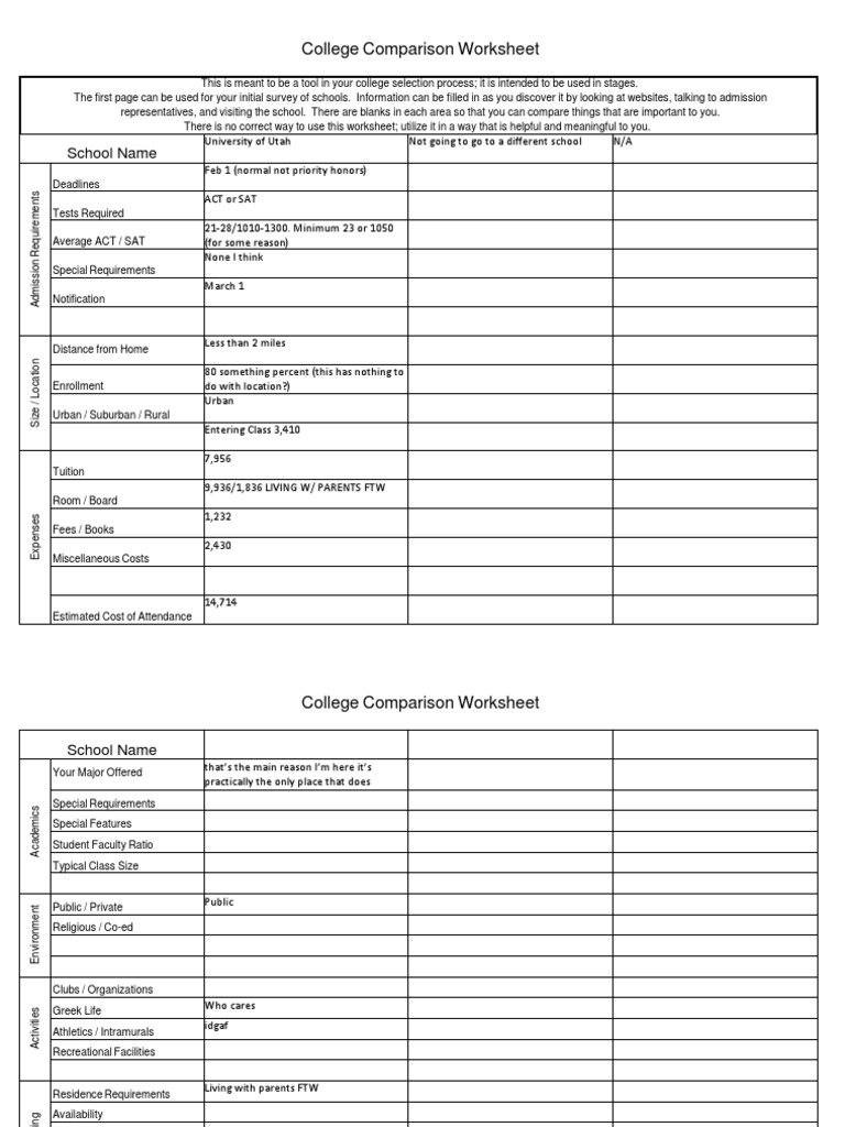 College Comparison Worksheet | PDF | University And College Admission ...