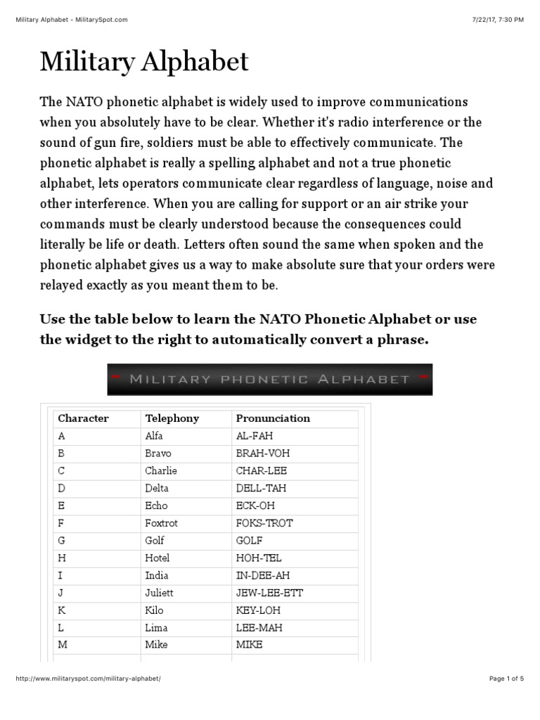 Military Alphabet | PDF | Notation | Collation
