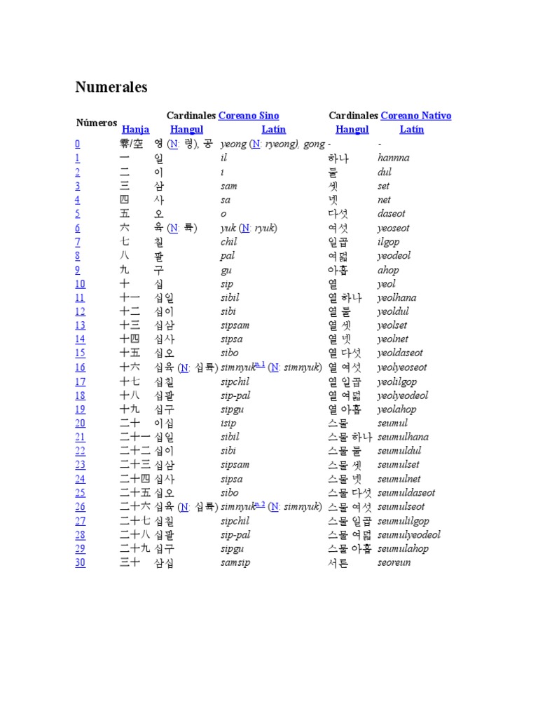 Coreano Numeros 1 Al 30 | PDF