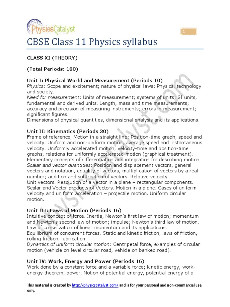 CBSE Class11 Physics Syllabus | Force | Heat