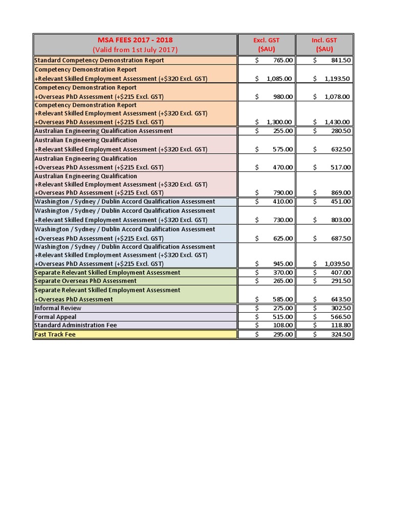 (Valid From 1st July 2017) : MSA FEES 2017 2018 | PDF | Learning