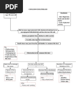Guaiac Test | PDF | Human Feces | Clinical Medicine