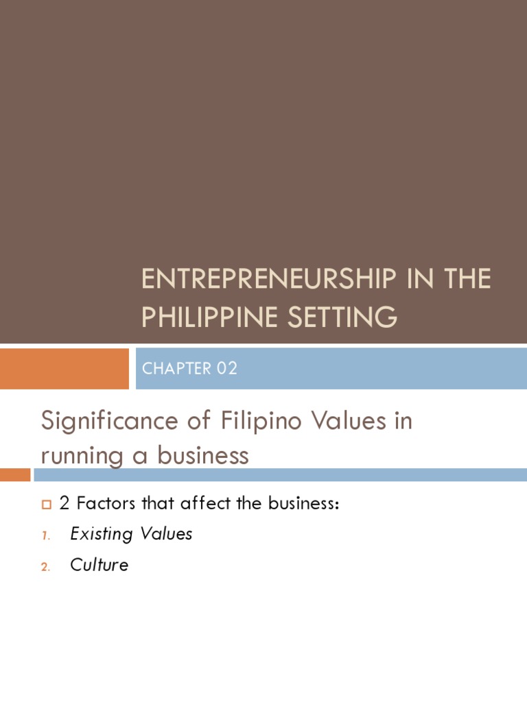 Ch. 02 - Entrepreneurship in The Philippine Setting | PDF ...