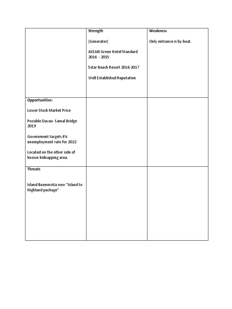 SWOT Analysis Example | PDF | Tourism And Leisure | Business