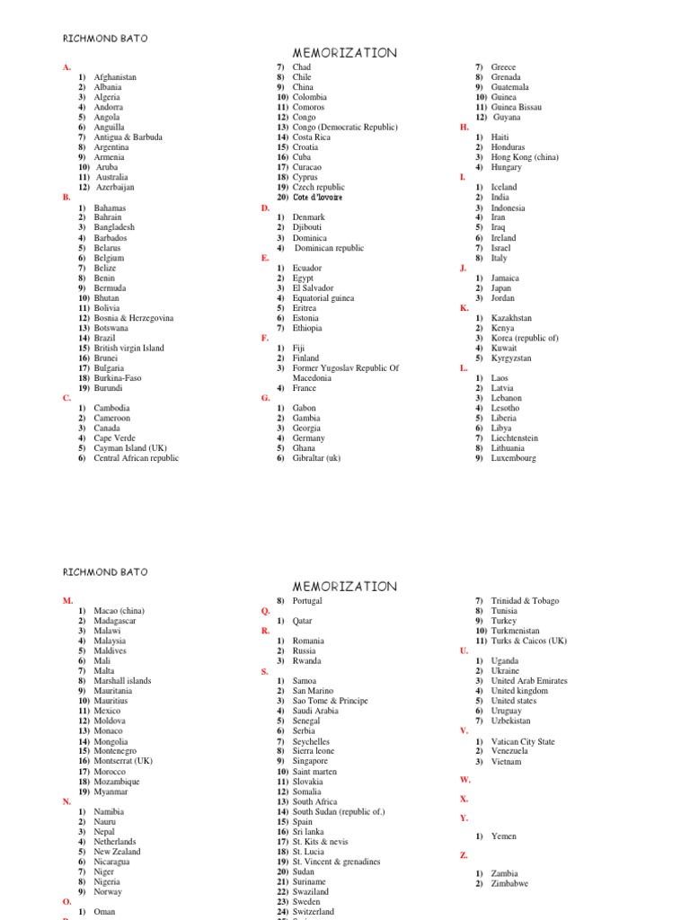 Interpol Country | PDF