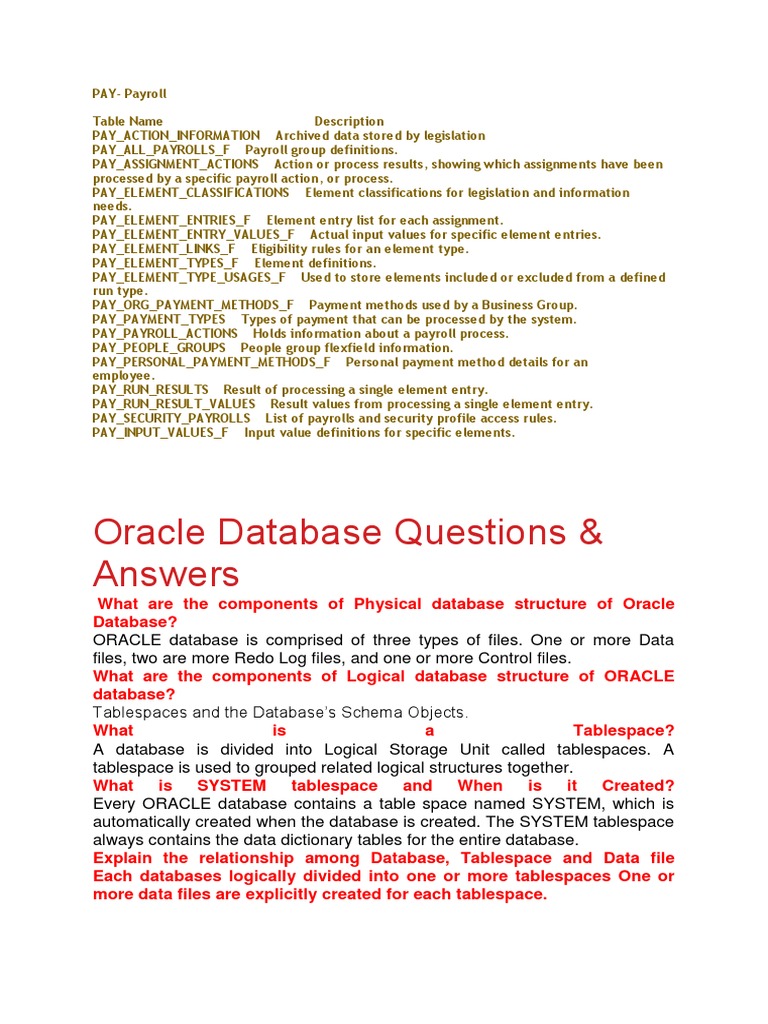 Oracle Database Questions & Answers | PDF | Database Index | Oracle Database