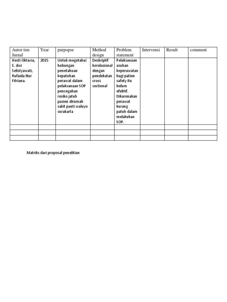 Matriks Proposal Penelitian Kualitatif | PDF