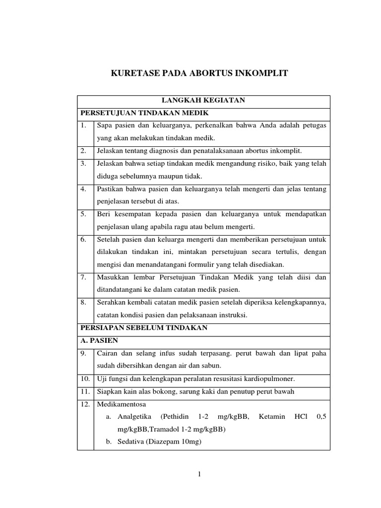 Checklist Kuretase | PDF