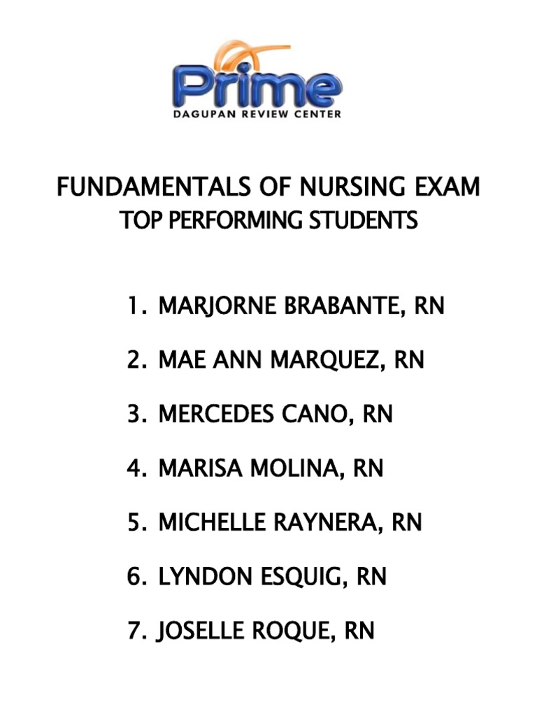 MS Exam | PDF