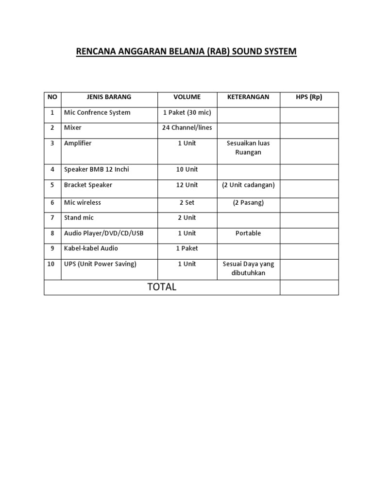 RAB Pengadaan Sound System | PDF