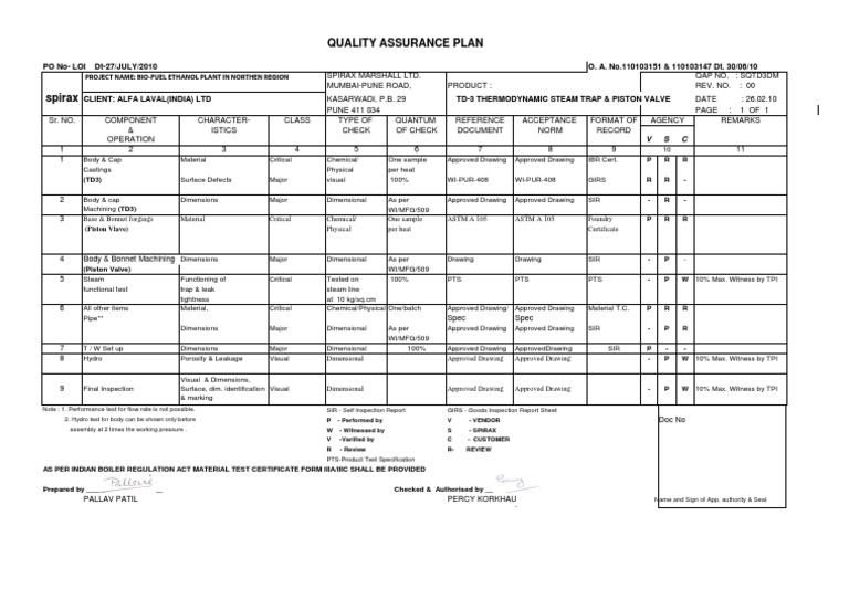Piston Valve Quality Assurance Plan | PDF | Chemical Engineering ...