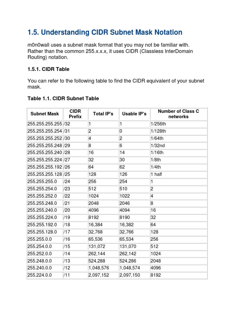 CIDR | PDF | Network Architecture | Network Layer Protocols