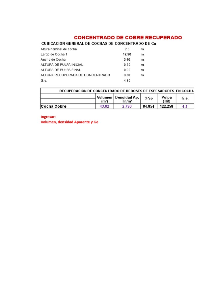 Càlculo de Concentrados | PDF